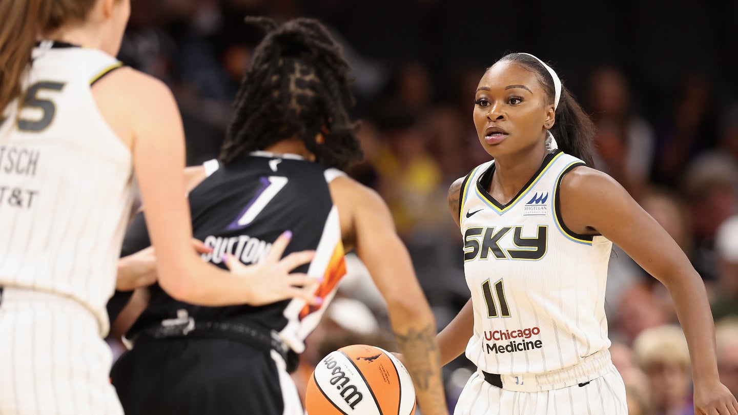WNBA's Chicago Sky in partnership with Fubo - Sportcal