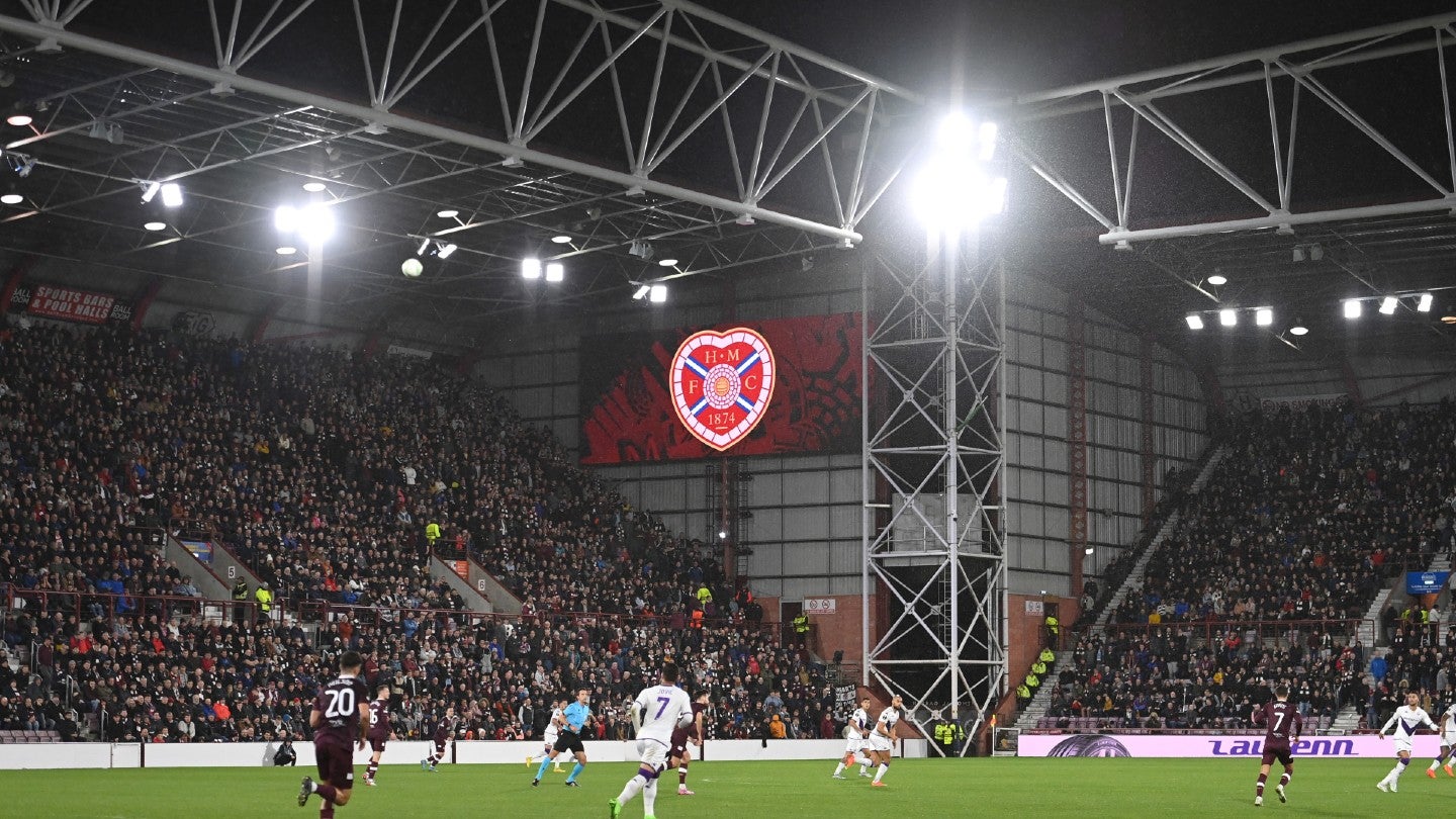 In The Boardroom with SPFL's Hearts FC - Sportcal