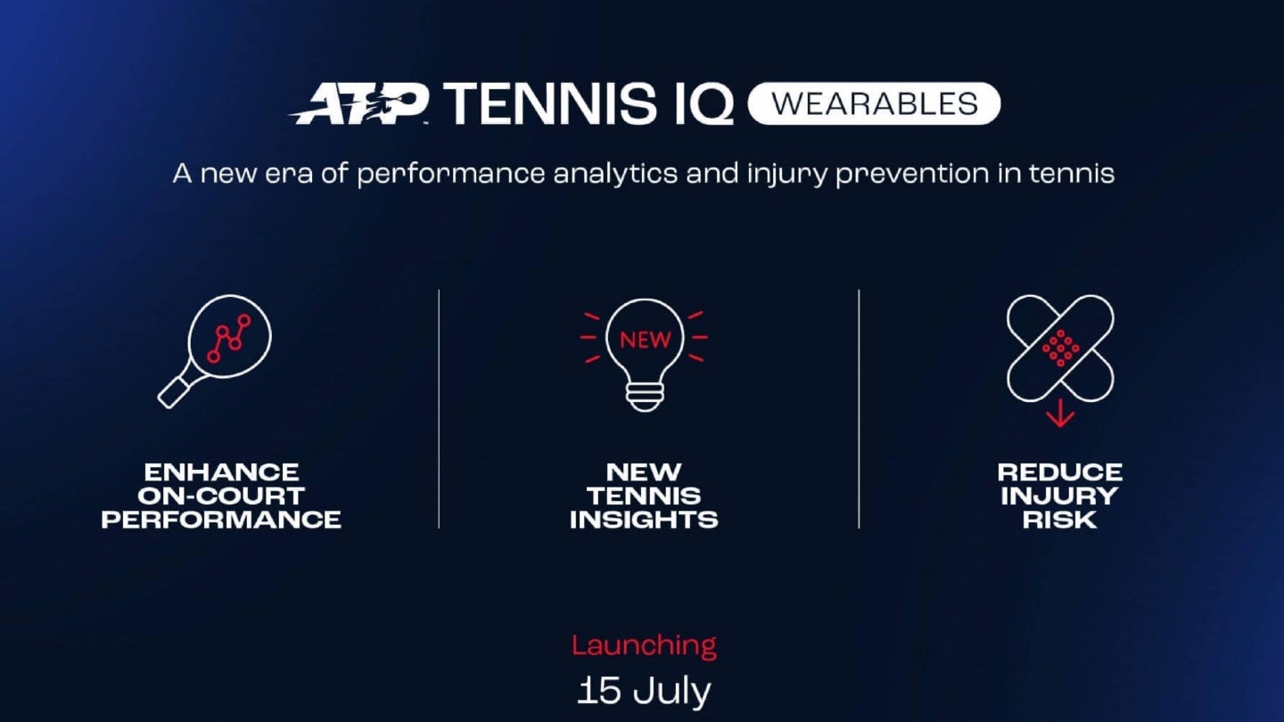 ATP permits in-competition wearables - Sportcal